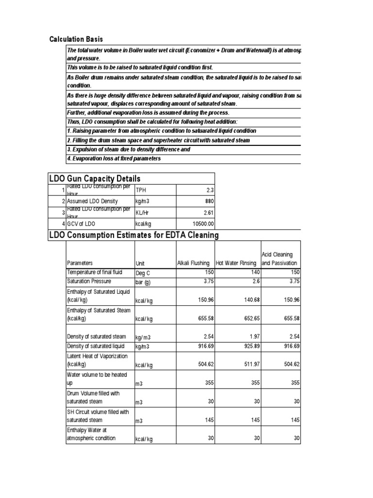 Theoritical Calculation For EDTA LDO Consumption | PDF | Steam ...