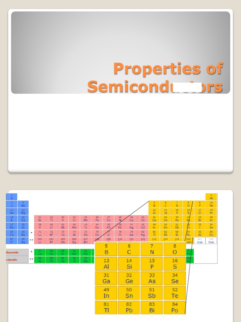 Understanding the Properties and Behavior of Semiconductors Through ...