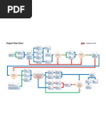 CBAP Assessment Template | PDF | Business Analysis | Systems Science