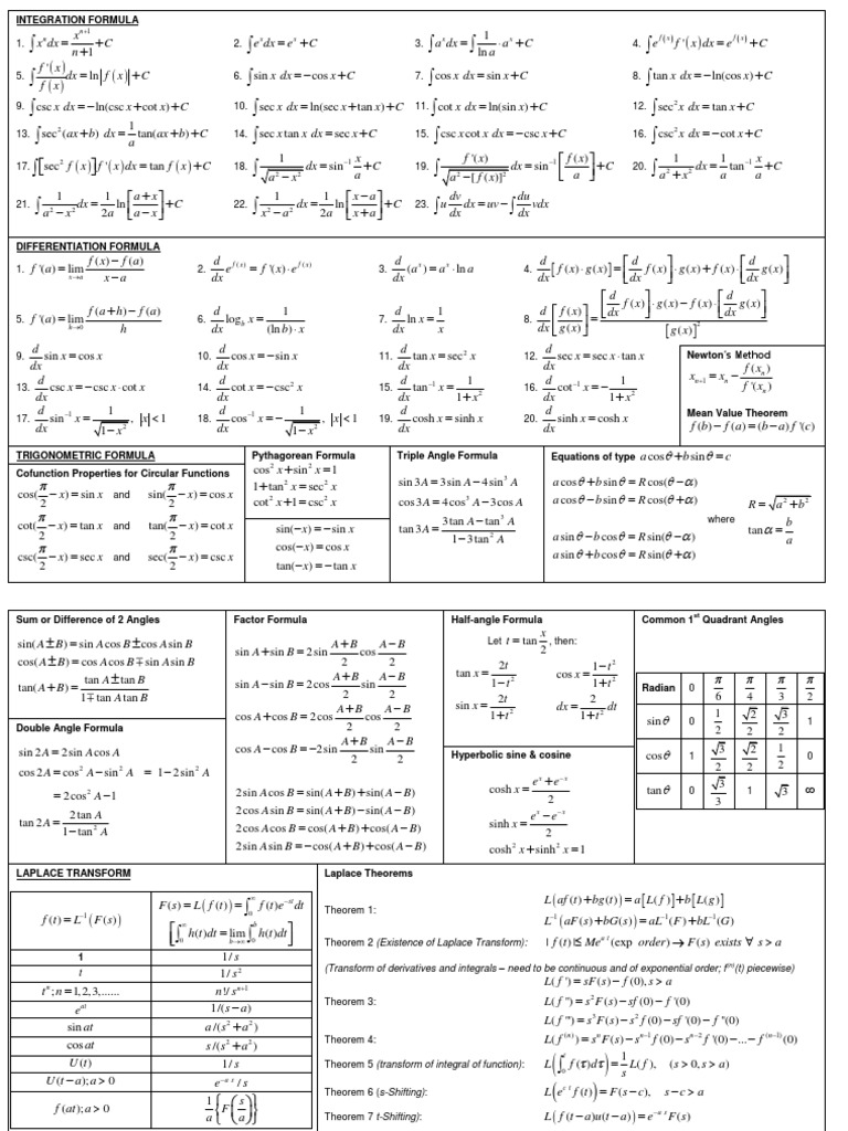 Maths Formula | Download Free PDF | Teaching Mathematics | Science