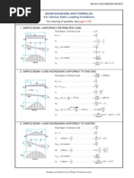 Beam Common Loading Formulas | PDF | Beam (Structure) | Architectural ...