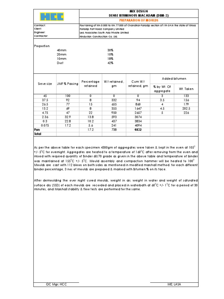 Trial 1 Analysis of Report (DBM 2) | PDF | Asphalt | Construction Aggregate