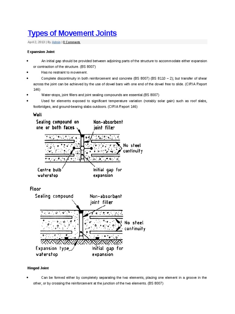 Types of Movement Joints | PDF | Concrete | Road