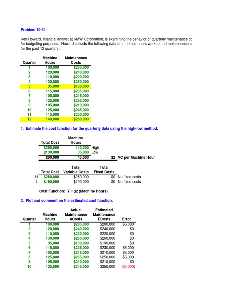 320C10 | PDF | Errors And Residuals | Multicollinearity