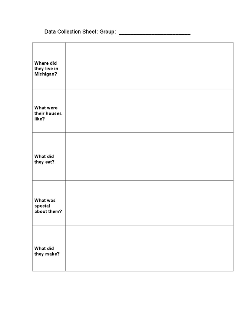 Data Collection Sheet | PDF | Social Science | Self-Improvement
