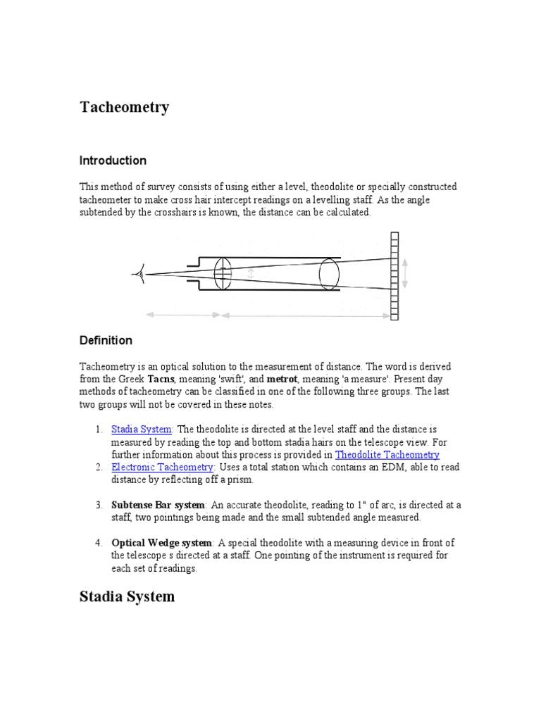 Tacheometry | Surveying | Scientific Observation