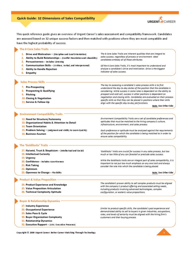 The 32 Dimensions of Sales Compatibility | PDF | Negotiation | Motivation