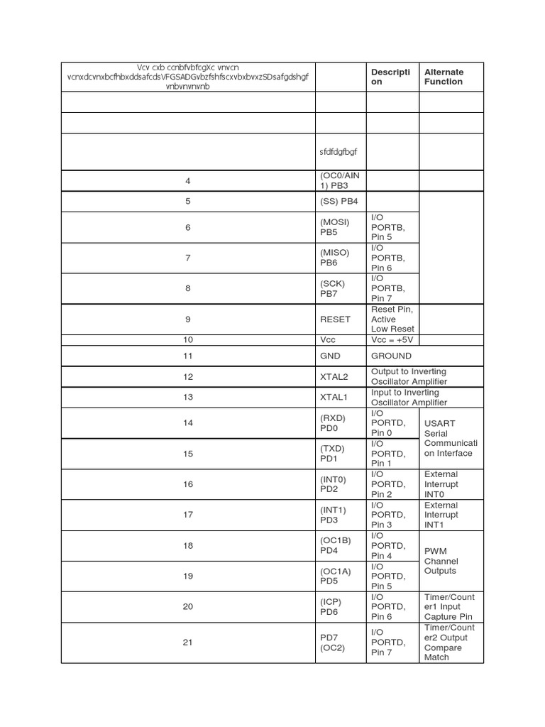 VCV CXB CCNBFVBFCGXC VNVCN ...