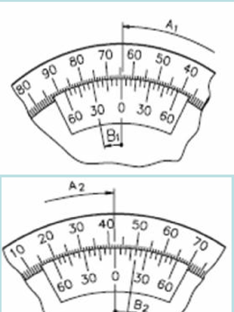 Apresentação Aula 16 Goniometro | PDF