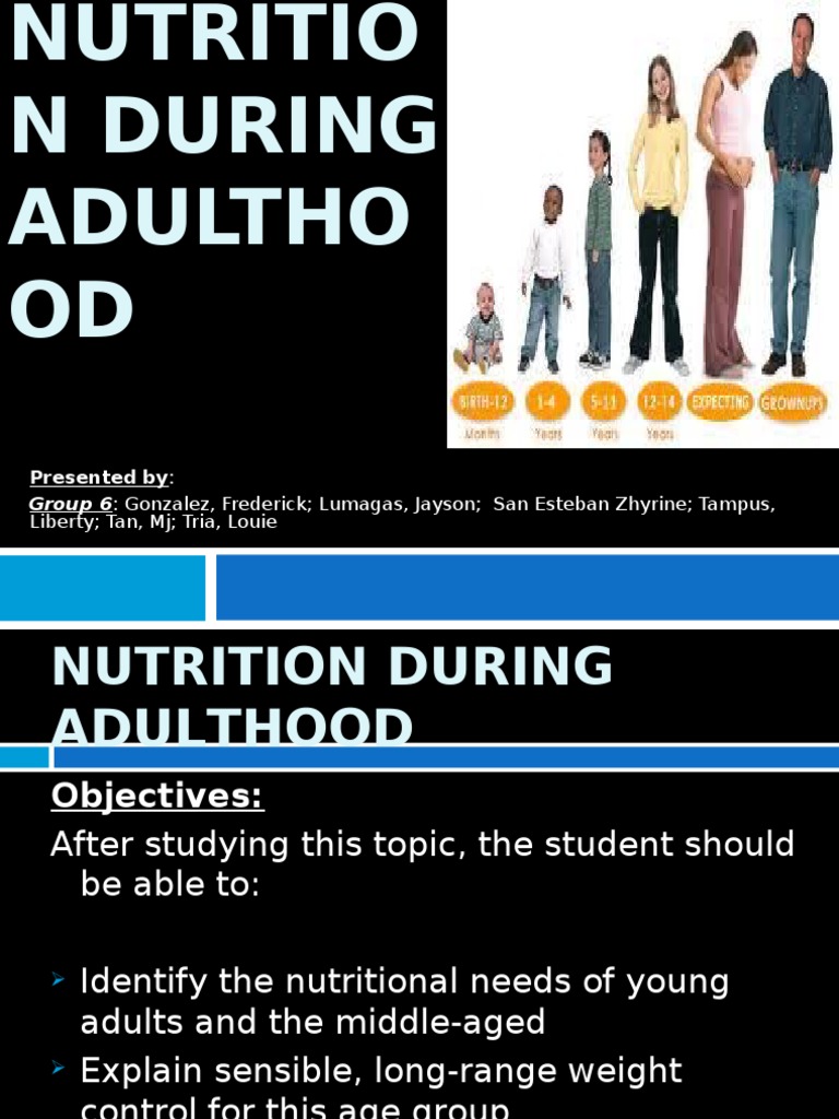 Young and Middle Adulthood Nutrition Report | PDF | Obesity | Osteoporosis