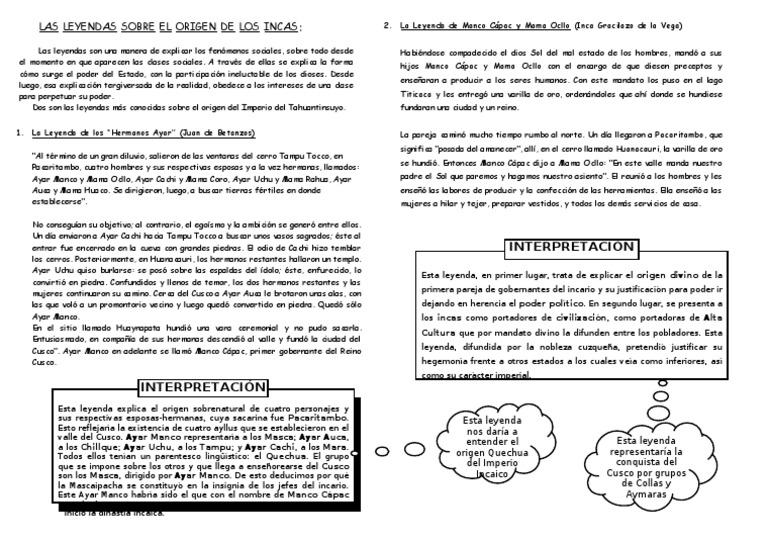 Las Leyendas Sobre El Origen de Los Incas 2do | PDF | Imperio Inca
