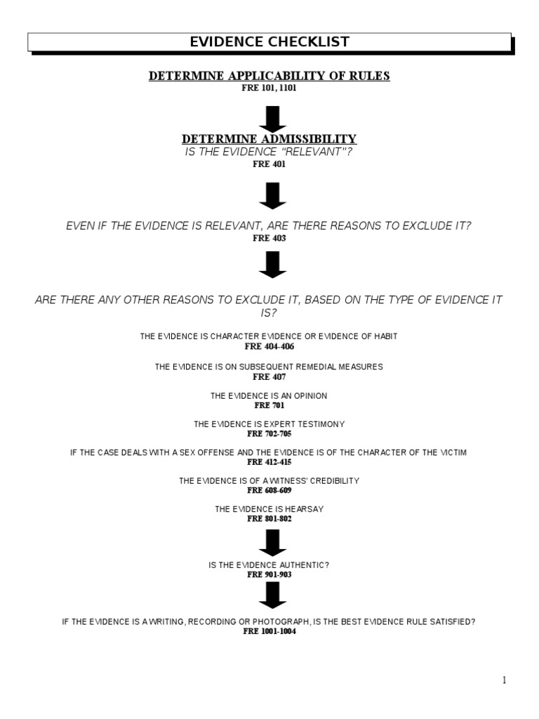 Evidence Checklist 11 | PDF | Hearsay In United States Law | Hearsay