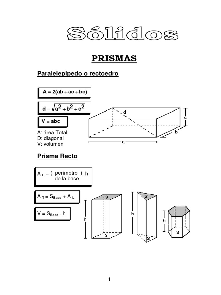 prisma | Esfera | Formas geométricas