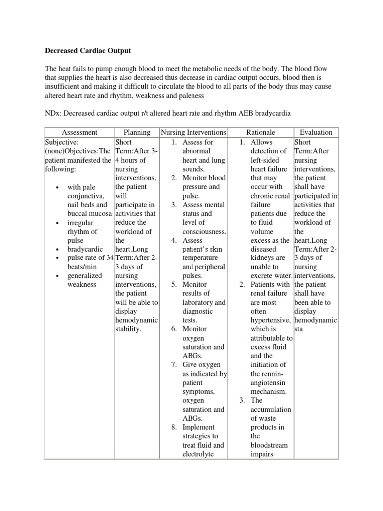 NCP | PDF | Angina Pectoris | Heart