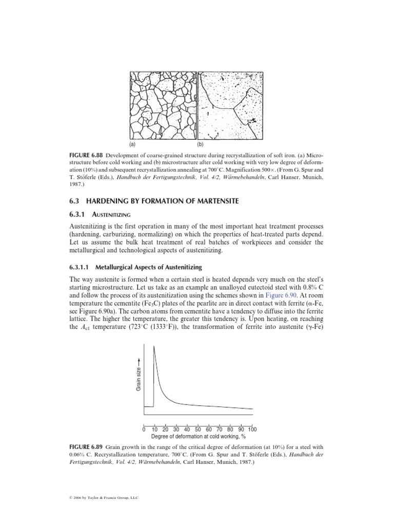 Austenitizing Heat Treatment | PDF | Heat Treating | Steel