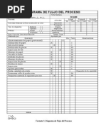 Diagrama OTIDA | PDF