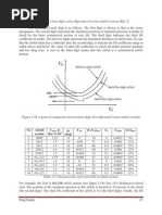 NACA 0006 Airfoil Data and Analysis | PDF | Continuum Mechanics | Flight