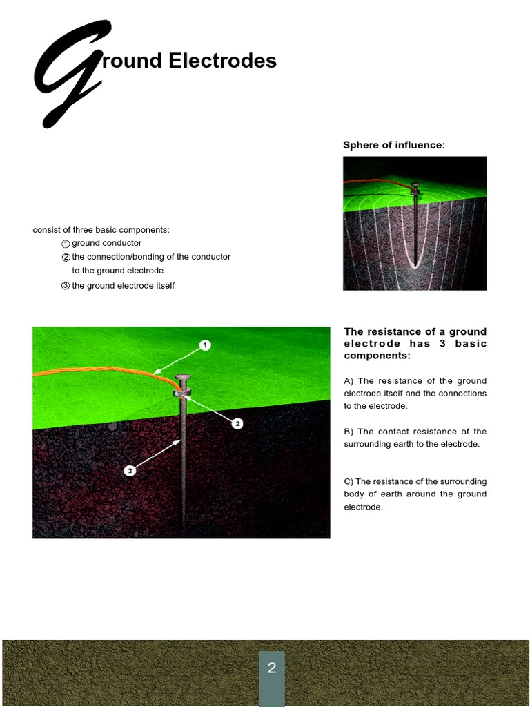 earth-ground-testing-technique-electrical-resistivity-and