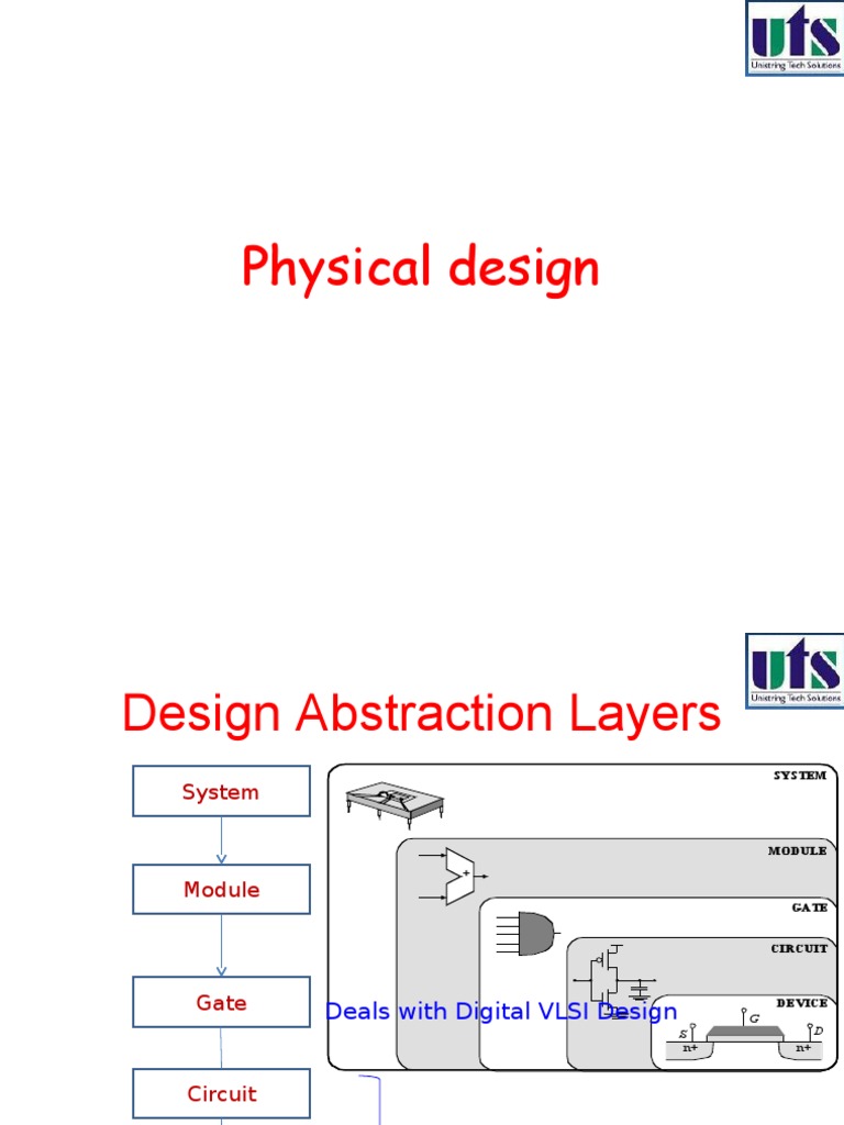 Physical Design | PDF | Technology & Engineering