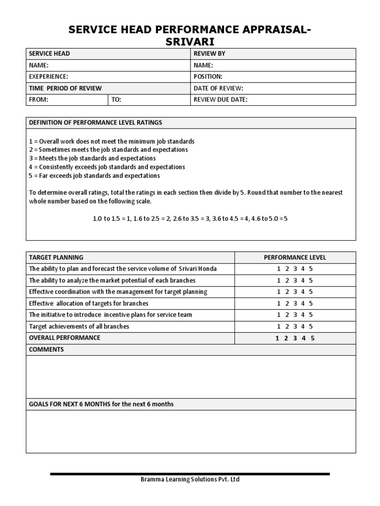 Performance Evaluation Template | PDF | Performance Appraisal ...