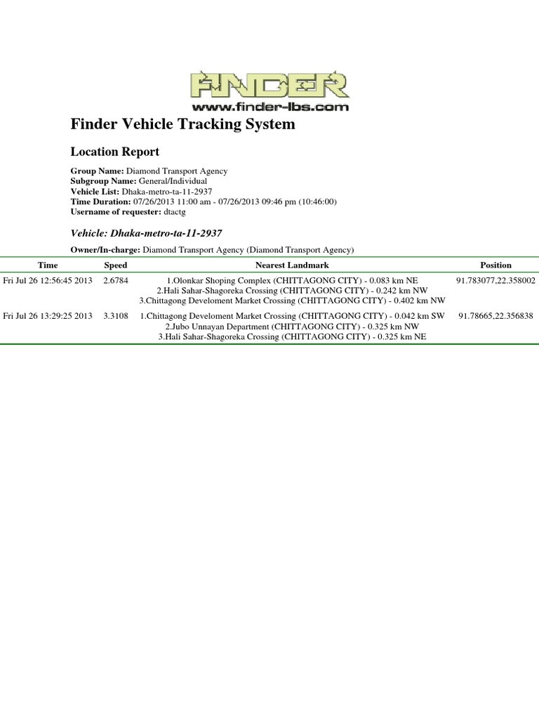 Vehicle Tracking Report for Diamond Transport | PDF | Technology ...