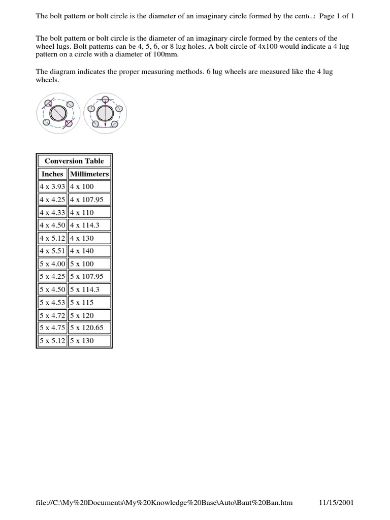 conversion-table-inches-millimeters-pdf