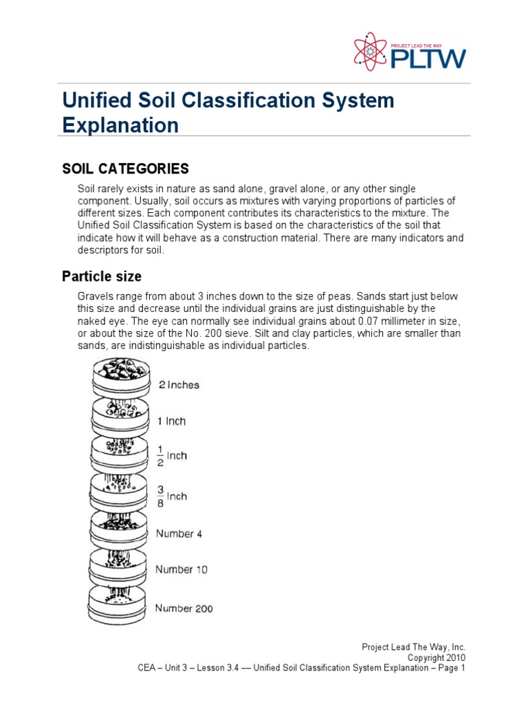 Unified Soil Classification System | Download Free PDF | Sand | Soil