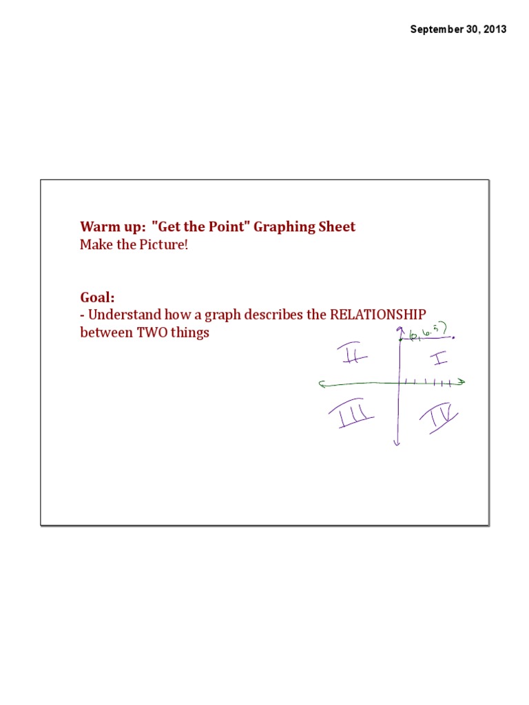 Graphing Basics for Beginners | PDF