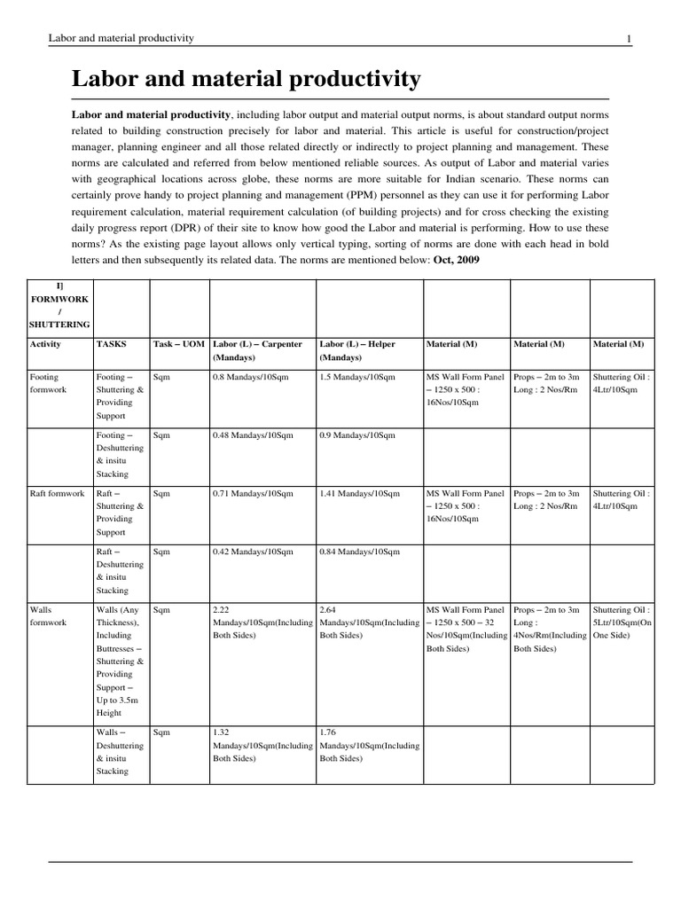 Labor and Material Productivity | PDF | Building Materials | Building ...
