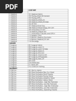 Revenue Codes List 2025 RCM | PDF | Palliative Care | Clinic