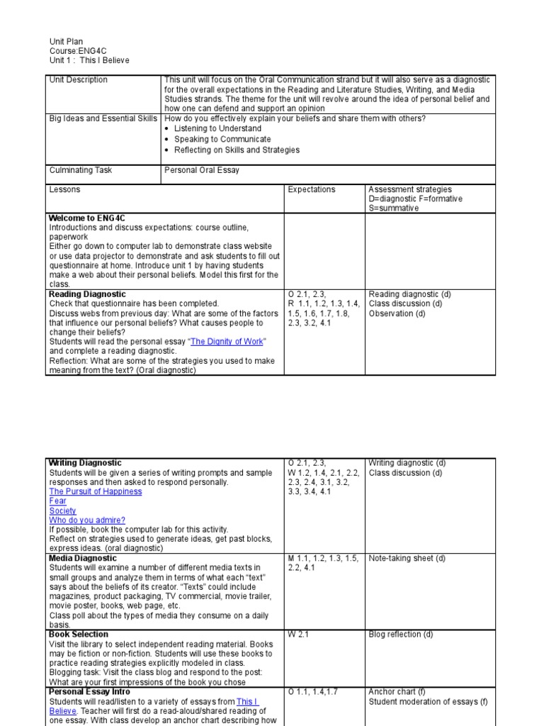 ENG4C Unit Plan 1 | PDF | Essays | Books