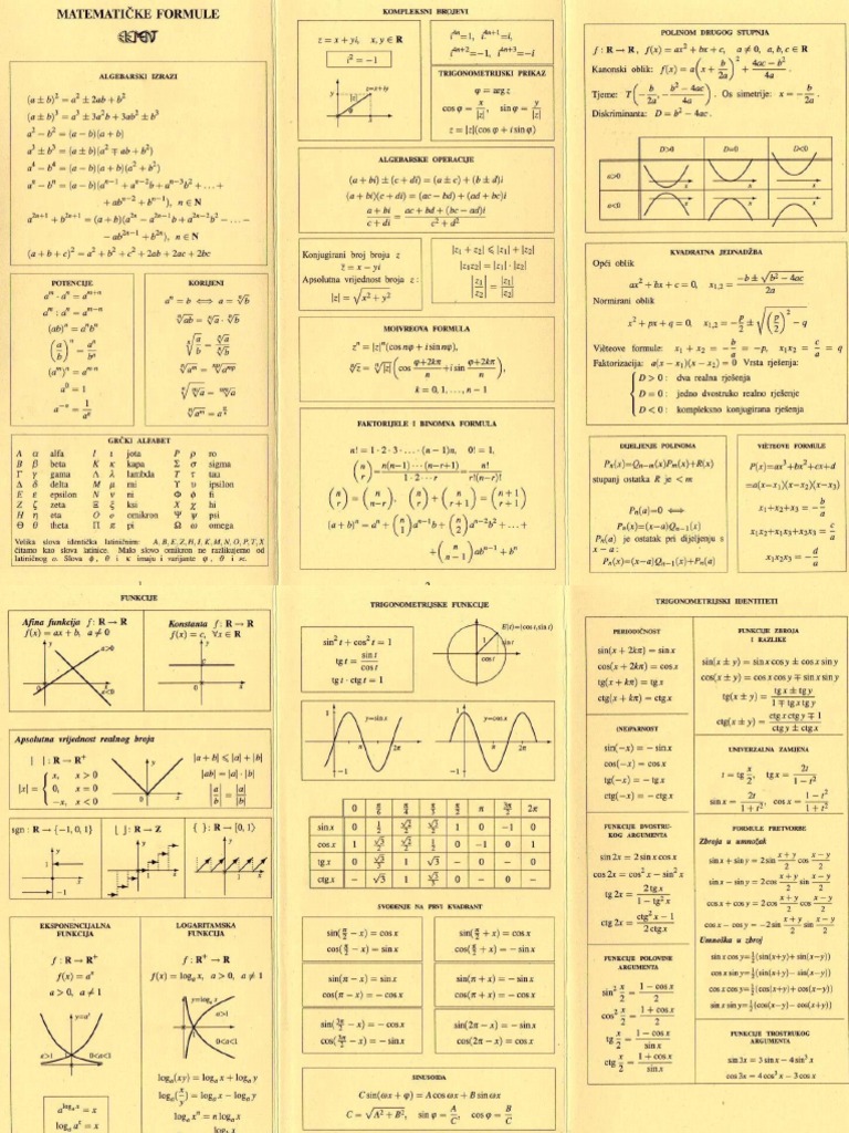 Matematika Zute Formule | PDF