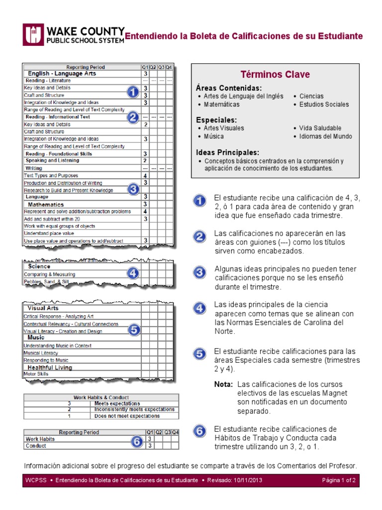 Understanding Child Report Card Spanish | PDF | Lectura (proceso ...