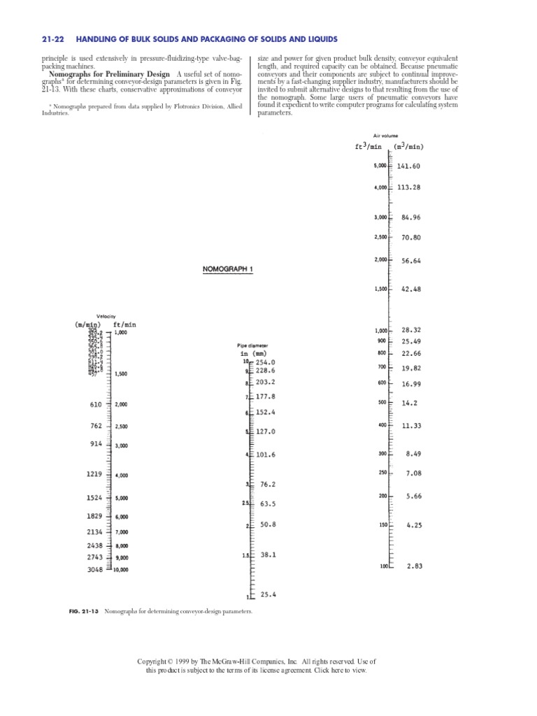 Nomographs For Preliminary Design A Useful Set of Nomo | PDF | Teaching ...