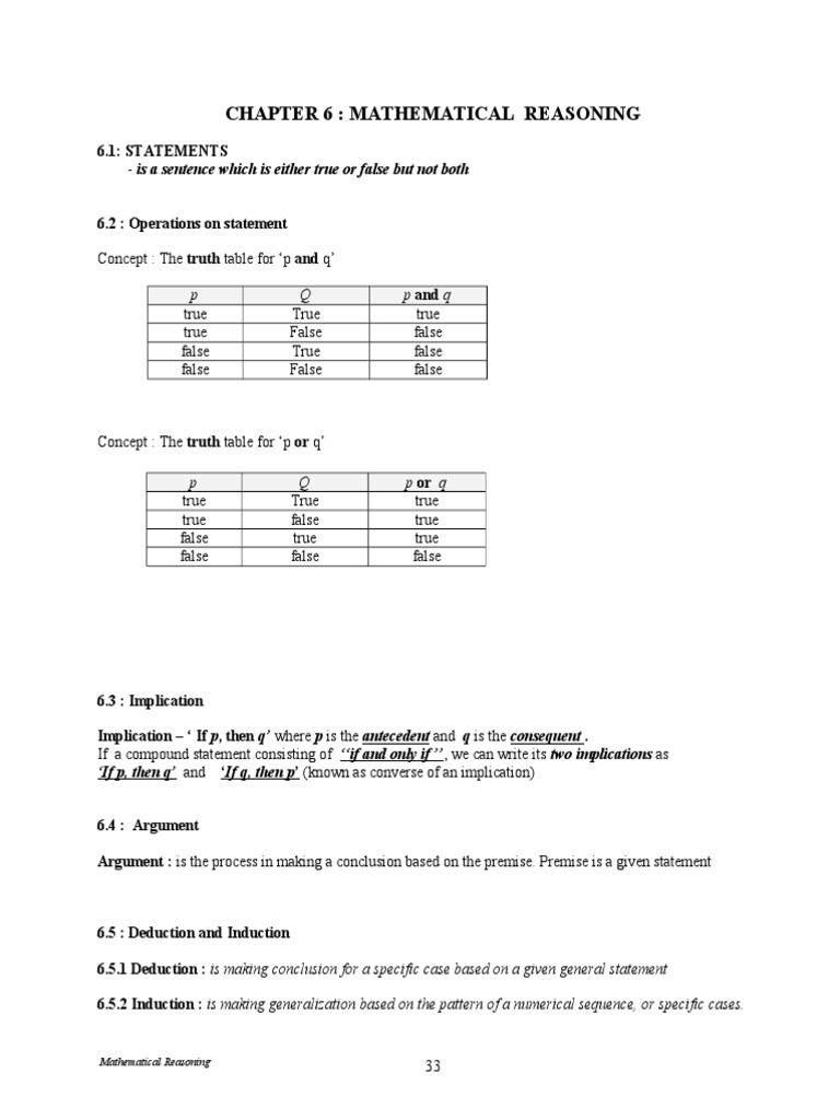 Mathematics SPM Chapter 6 Math Reasoning | PDF | Deductive Reasoning ...