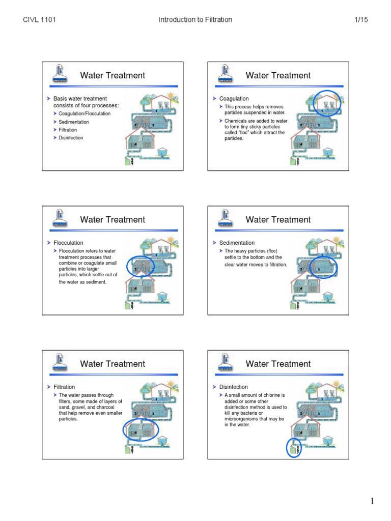 Filtration Introduction | PDF | Water Purification | Filtration