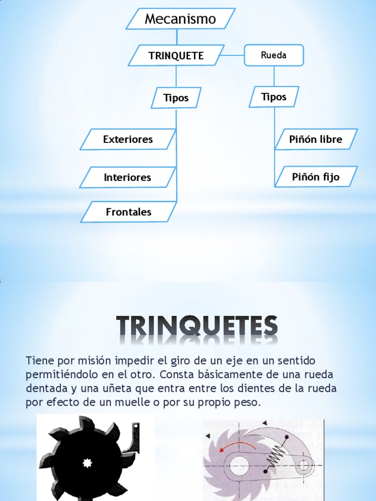 Tipos y Mecanismos de Trinquete | PDF | Hogar, jardinería y bricolaje