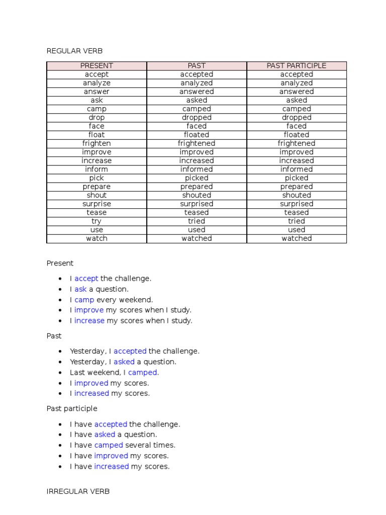 Regular and Irregular Verbs Guide | PDF | Syntactic Relationships | Semantics