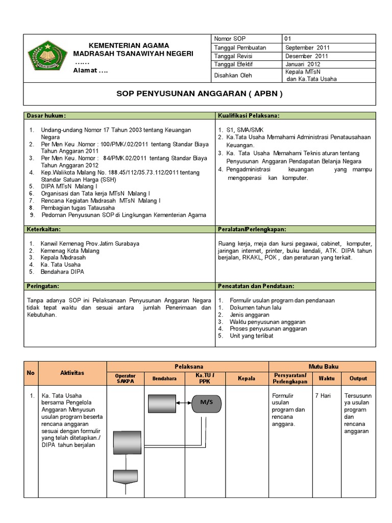 Sop Penyusunan Angg (Apbn & Komite) (Repaired) | PDF