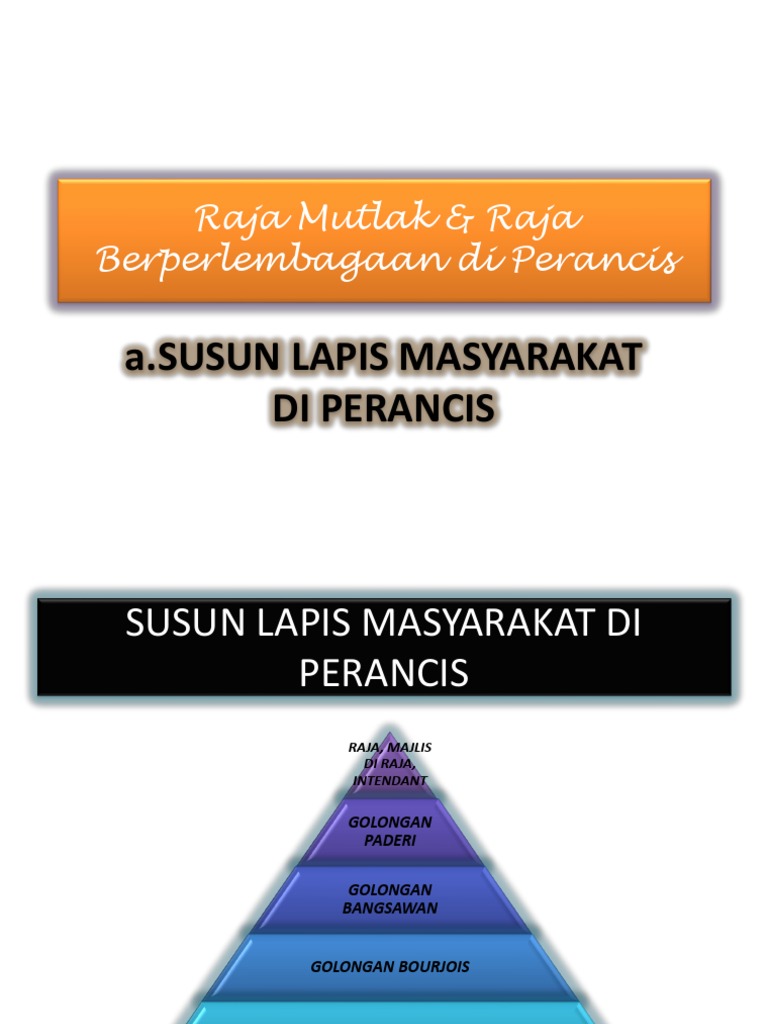 Susun Lapis Masyarakat Di Perancis | PDF