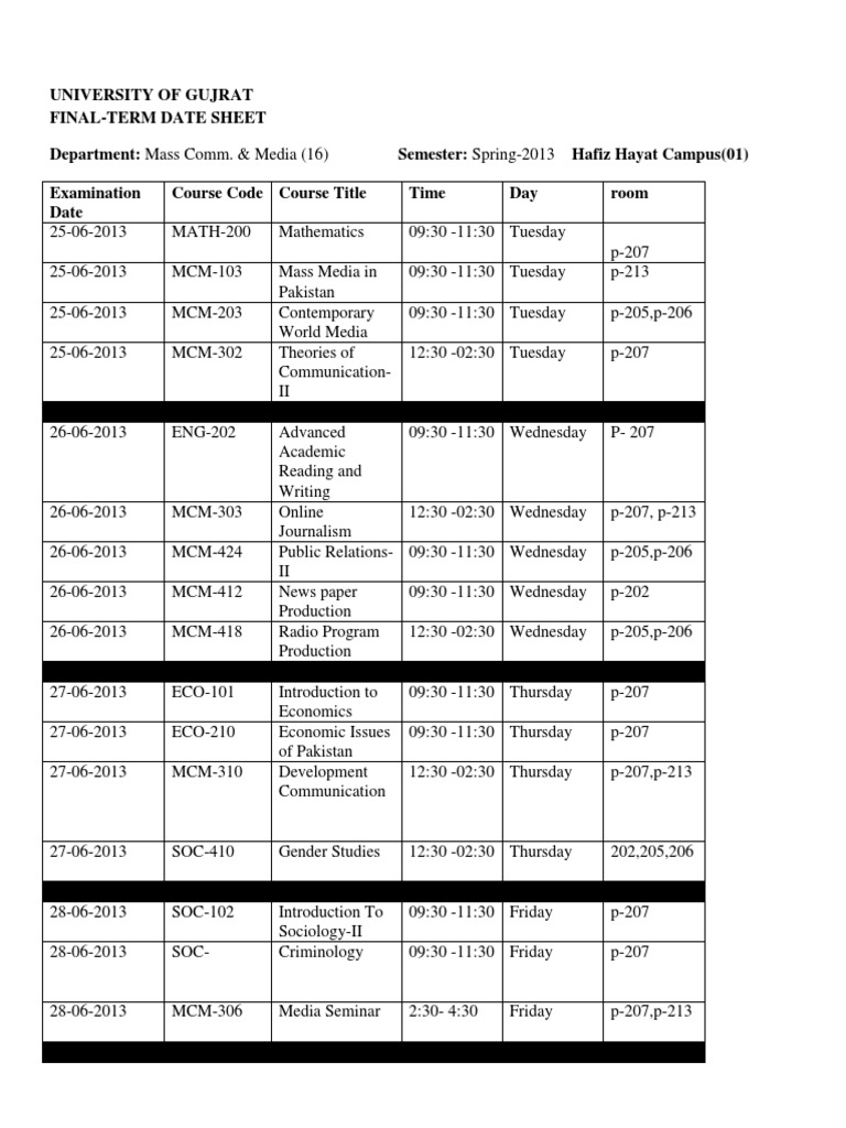 UOG Mass Comm Final Exam Schedule 2013 | PDF | Art