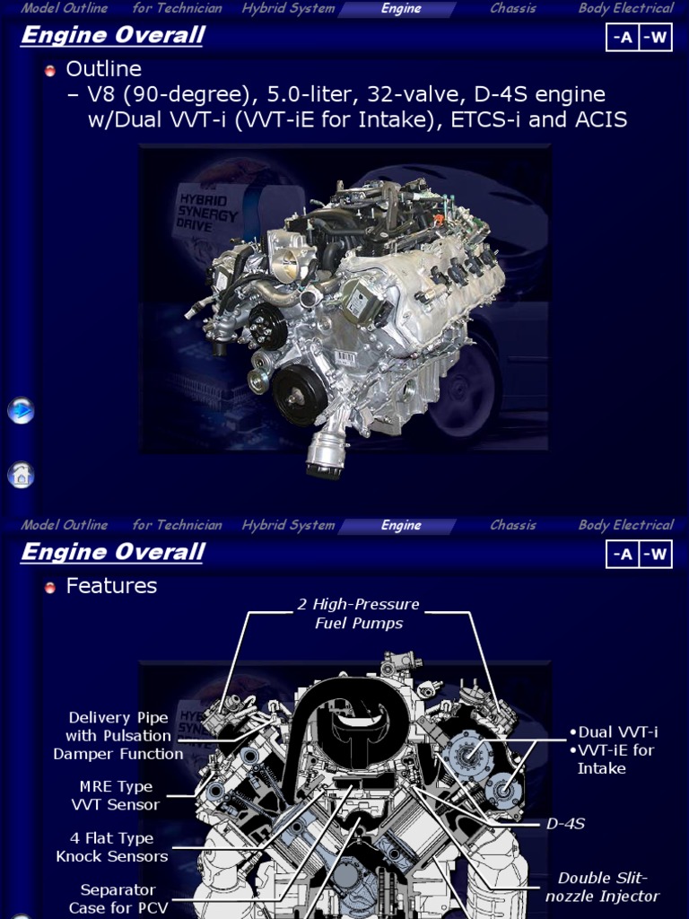 LS600h Engine Technical Overview | PDF | Engines | Hybrid Vehicle