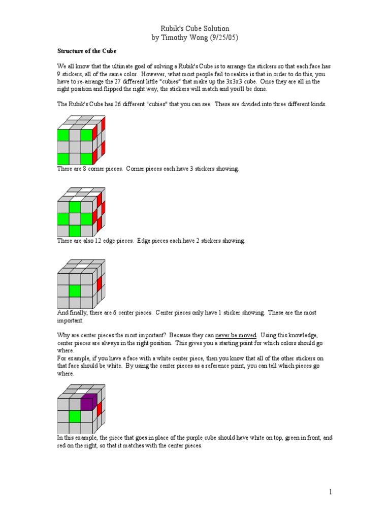 Rubik's Cube Solution by Timothy Wong (9/25/05) : Structure of The Cube ...