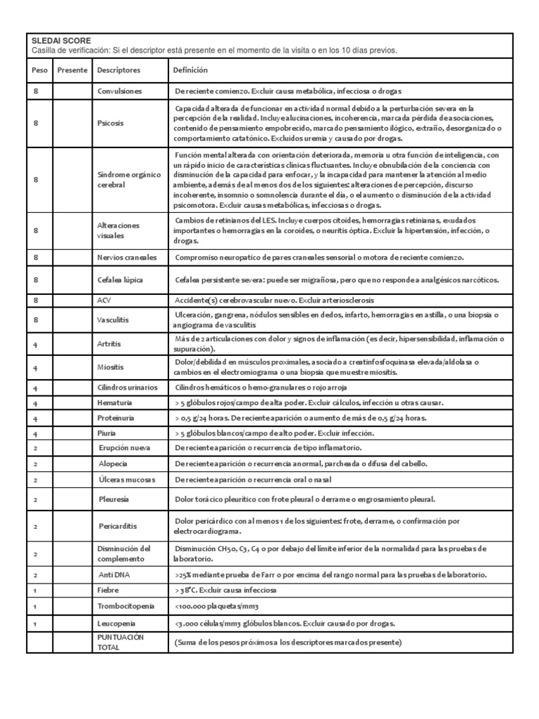 Sledai Score | PDF | Lupus eritematoso sistémico | Medicina