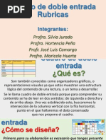 Qué es un cuadro de columnas | PDF