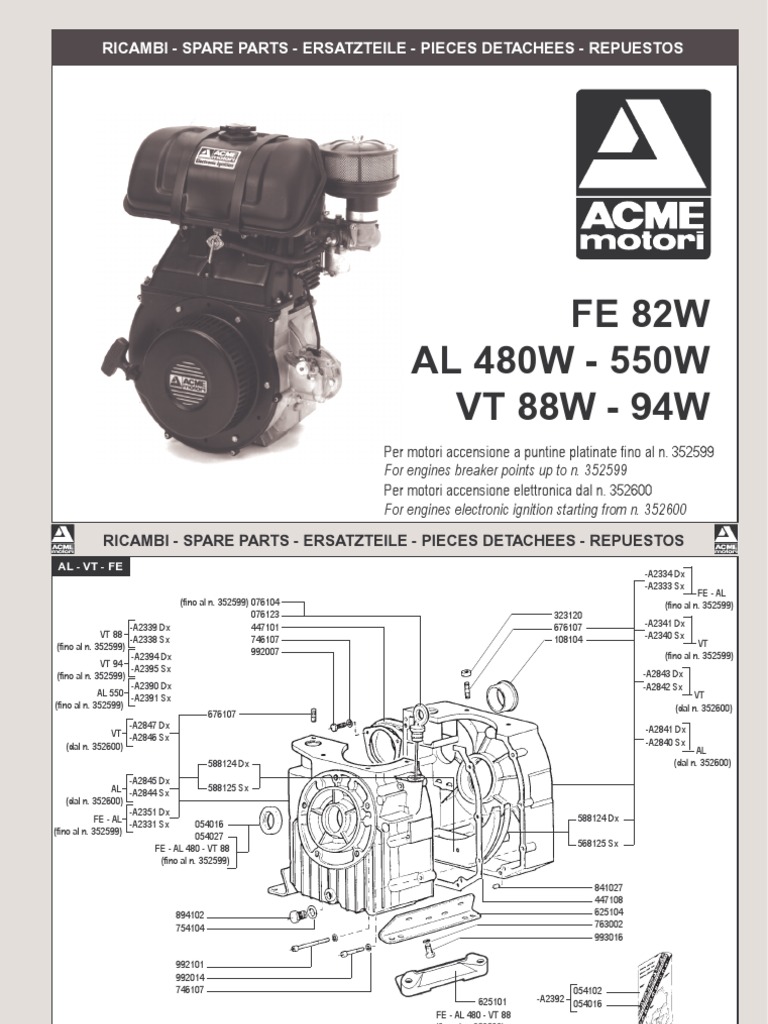 Acme Motori VT | PDF