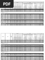 GM 4L60E ID Codes 2.1 | PDF | Commercial Vehicles | Chevrolet