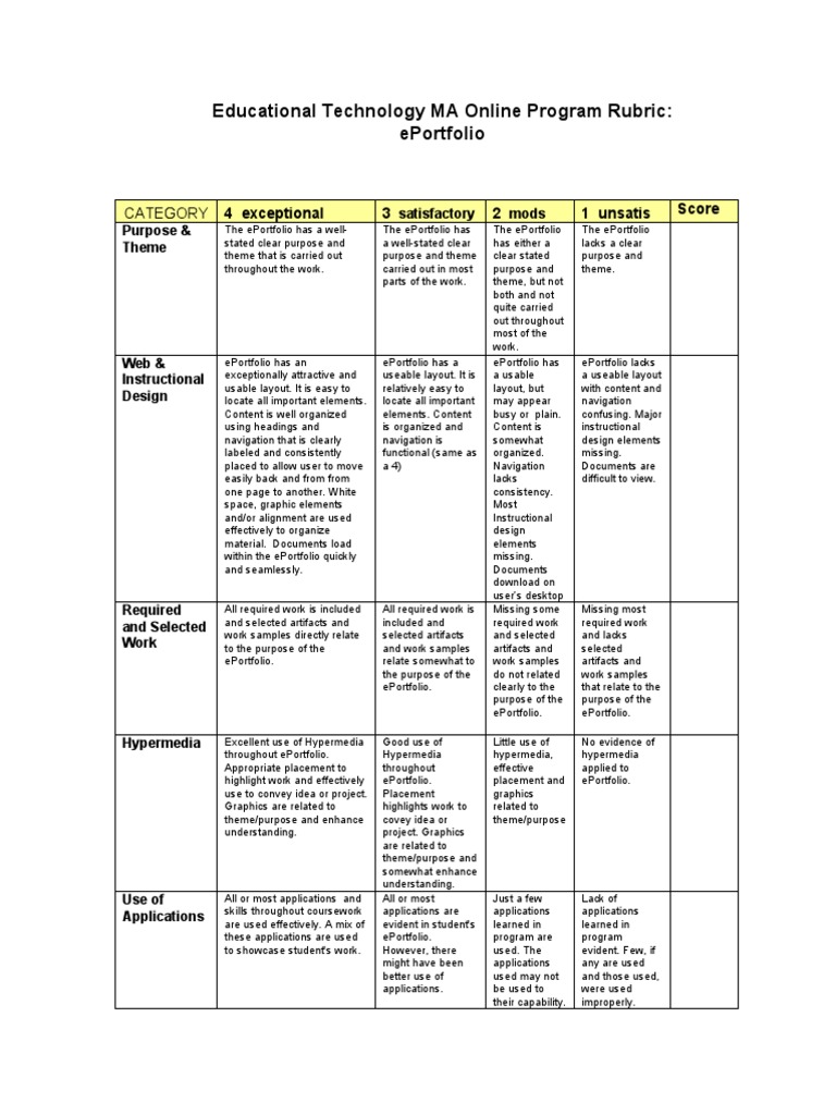 Eportfolio Rubric | PDF | Page Layout | Instructional Design