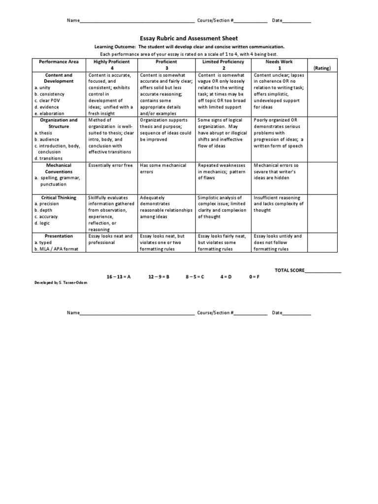 Essay Rubric | Essays | Rubric (Academic)