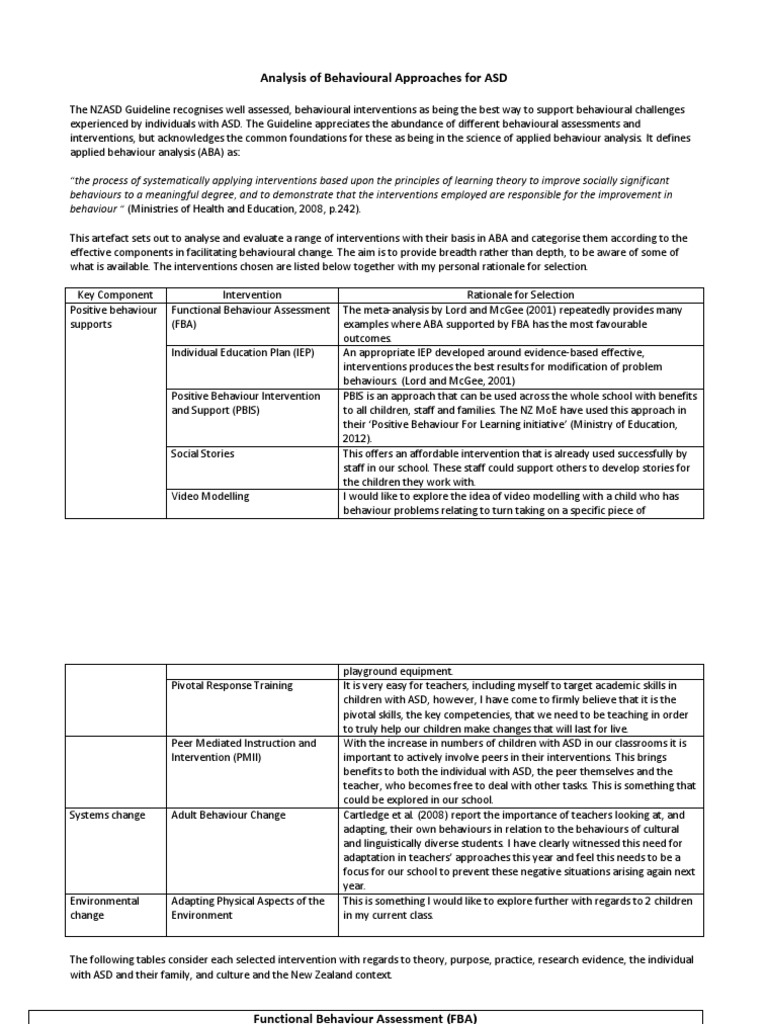 Analysis of Behavioural Approaches | Download Free PDF | Autism Spectrum | Individualized ...